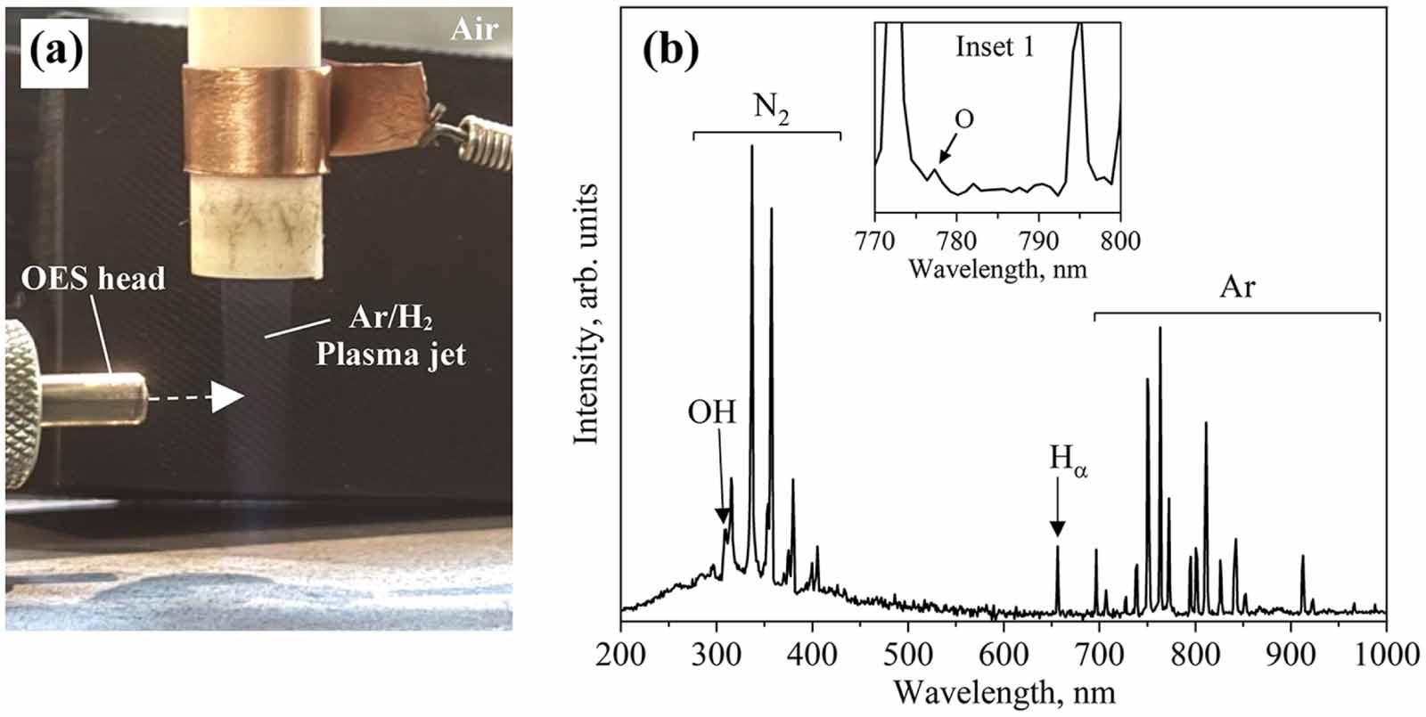 Shielding and oxide reduction on steel surfaces using an Ar/H2 non ...