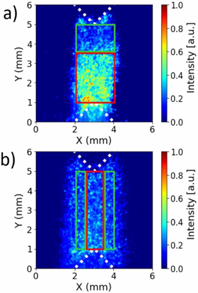 Electron density measurements by Thomson scattering and Stark ...