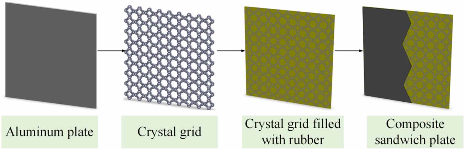 Reverse design and application of phononic crystals based on deep ...