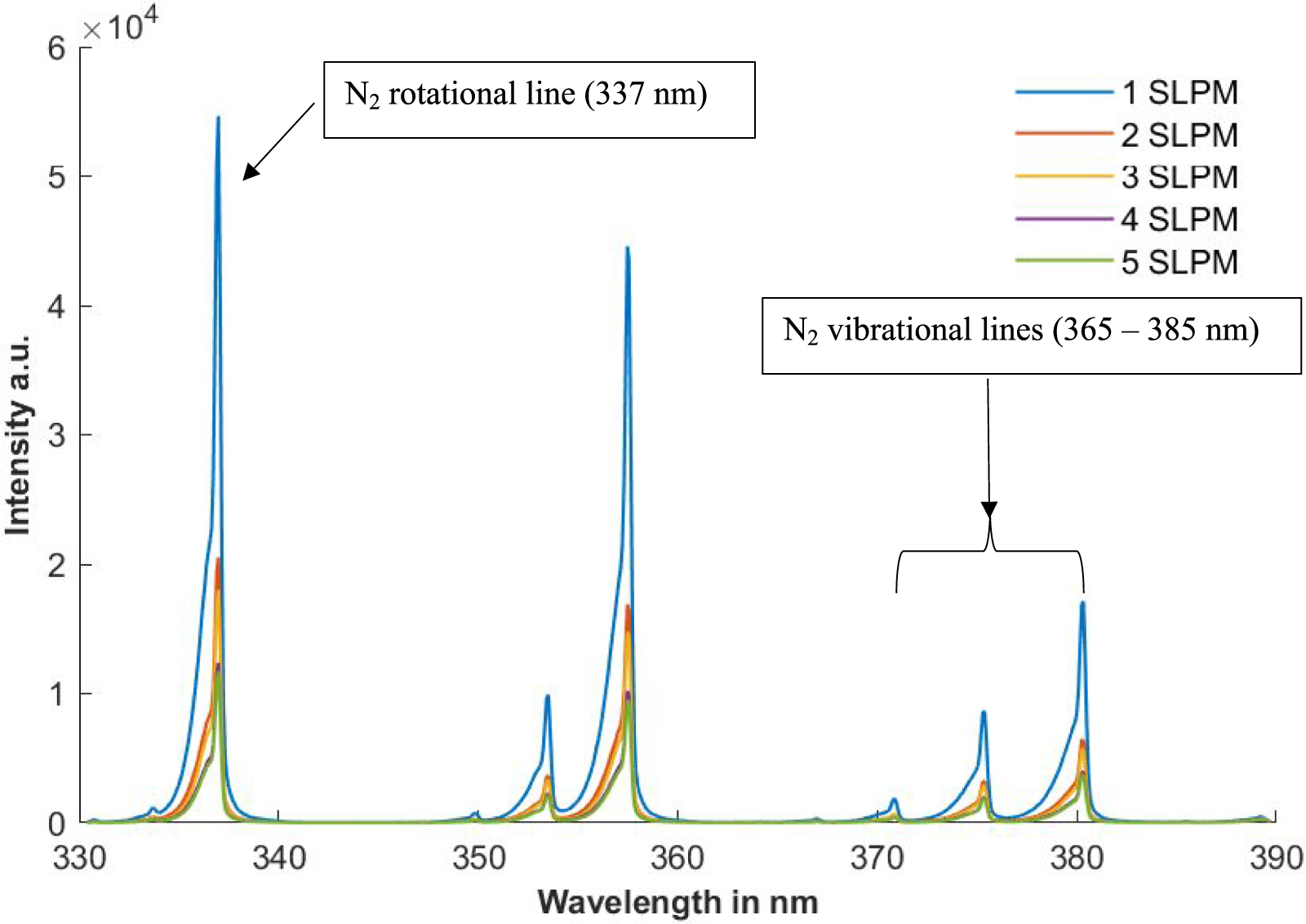 Plasma-droplet interaction: electrical and optical diagnostics of water ...