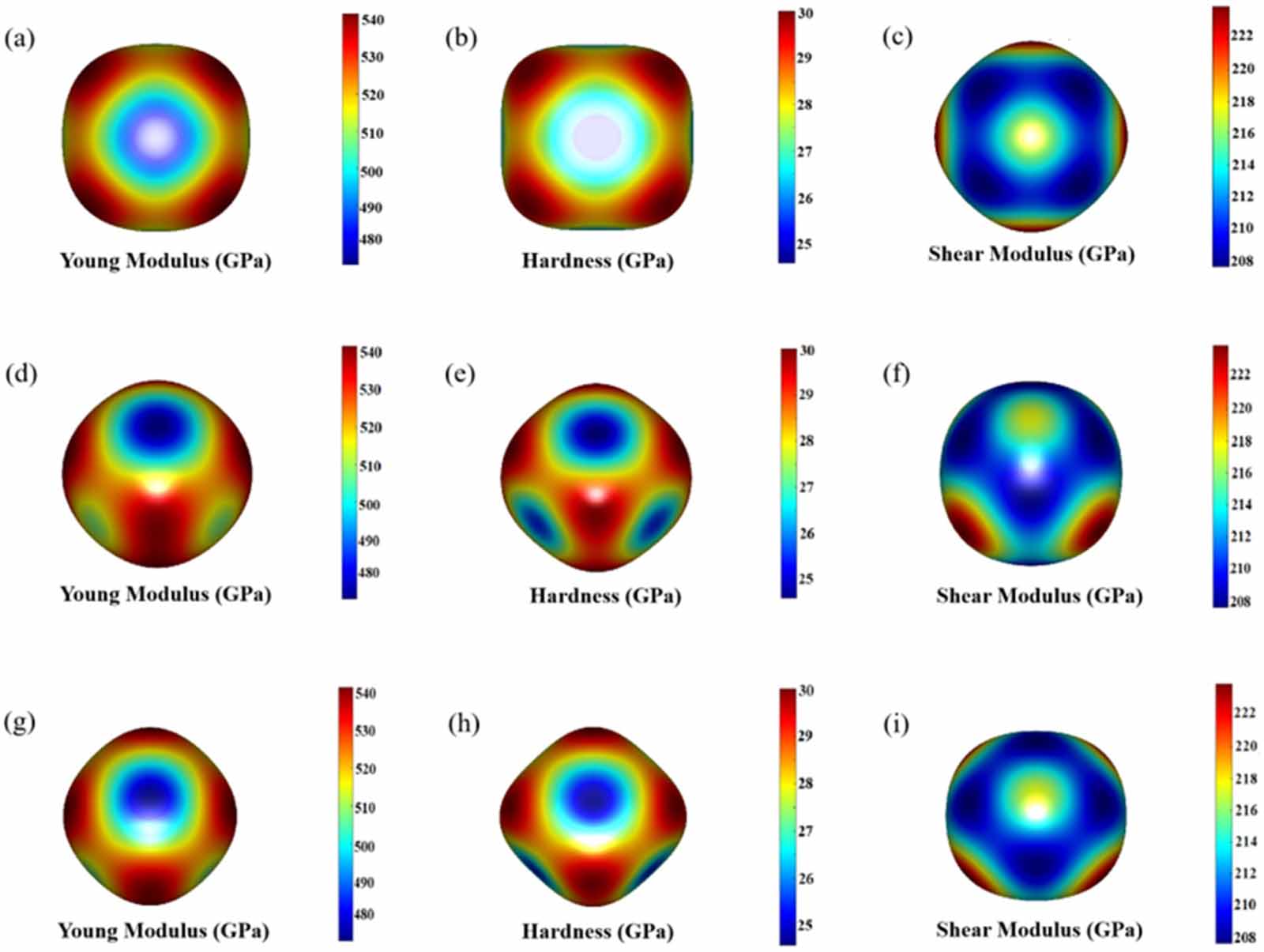 Theoretical and experimental studies for the construction of amorphous ...