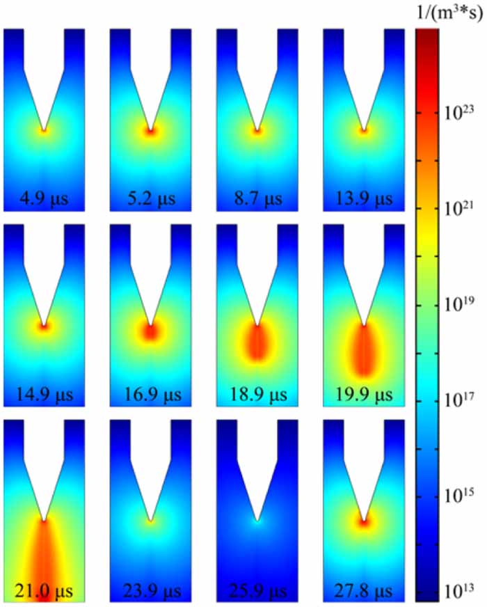 Establishment and evolution of atmospheric pressure glow discharge ...