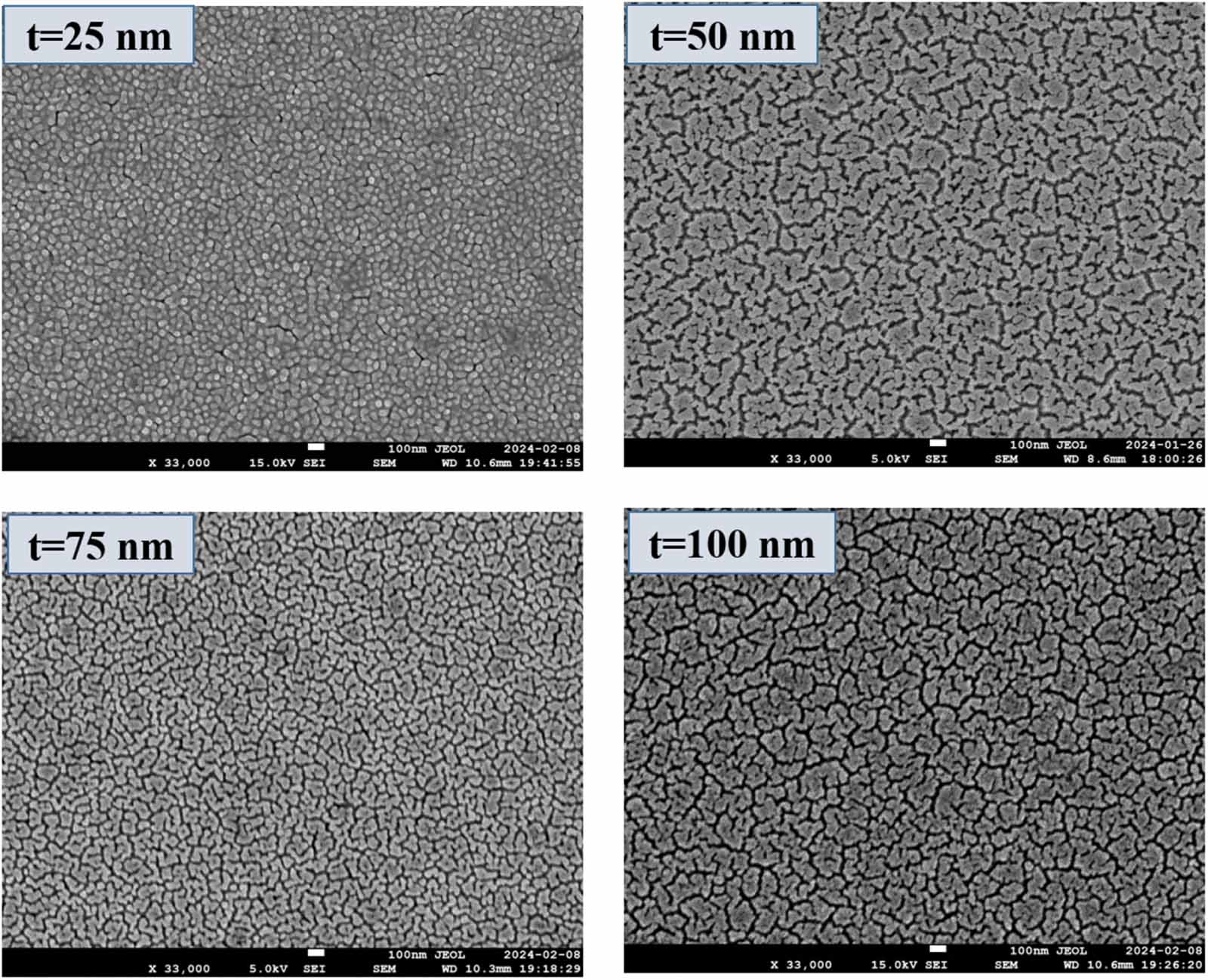 Engineering epsilon-near-zero response and polarization-independent ...