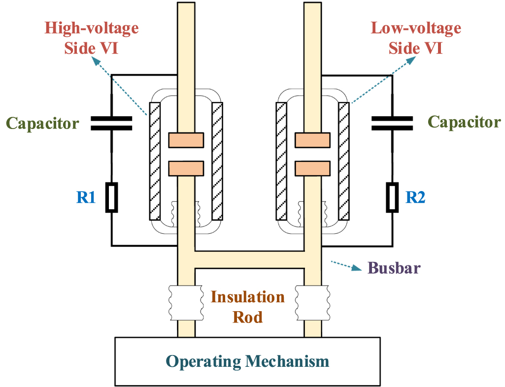 Prestrike characteristics of double-break vacuum circuit breakers with ...