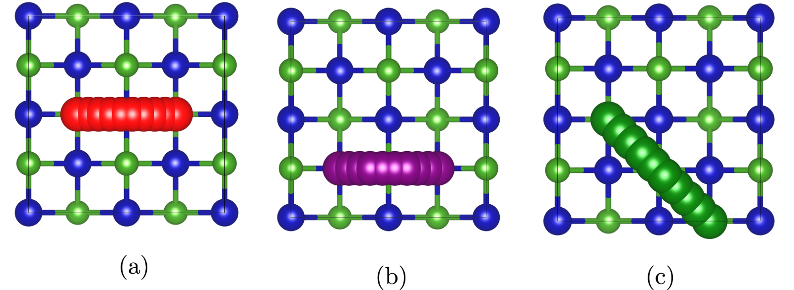 Cobalt phosphide as a next-generation anode material for high-capacity ...