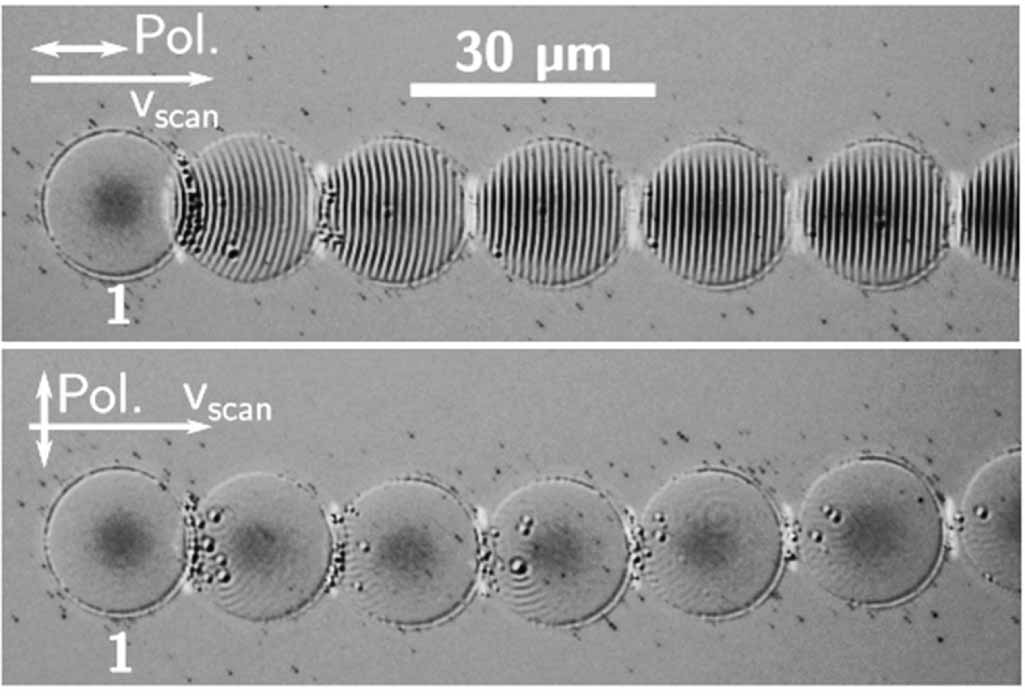 Coherence effects in LIPSS formation on silicon wafers upon picosecond ...