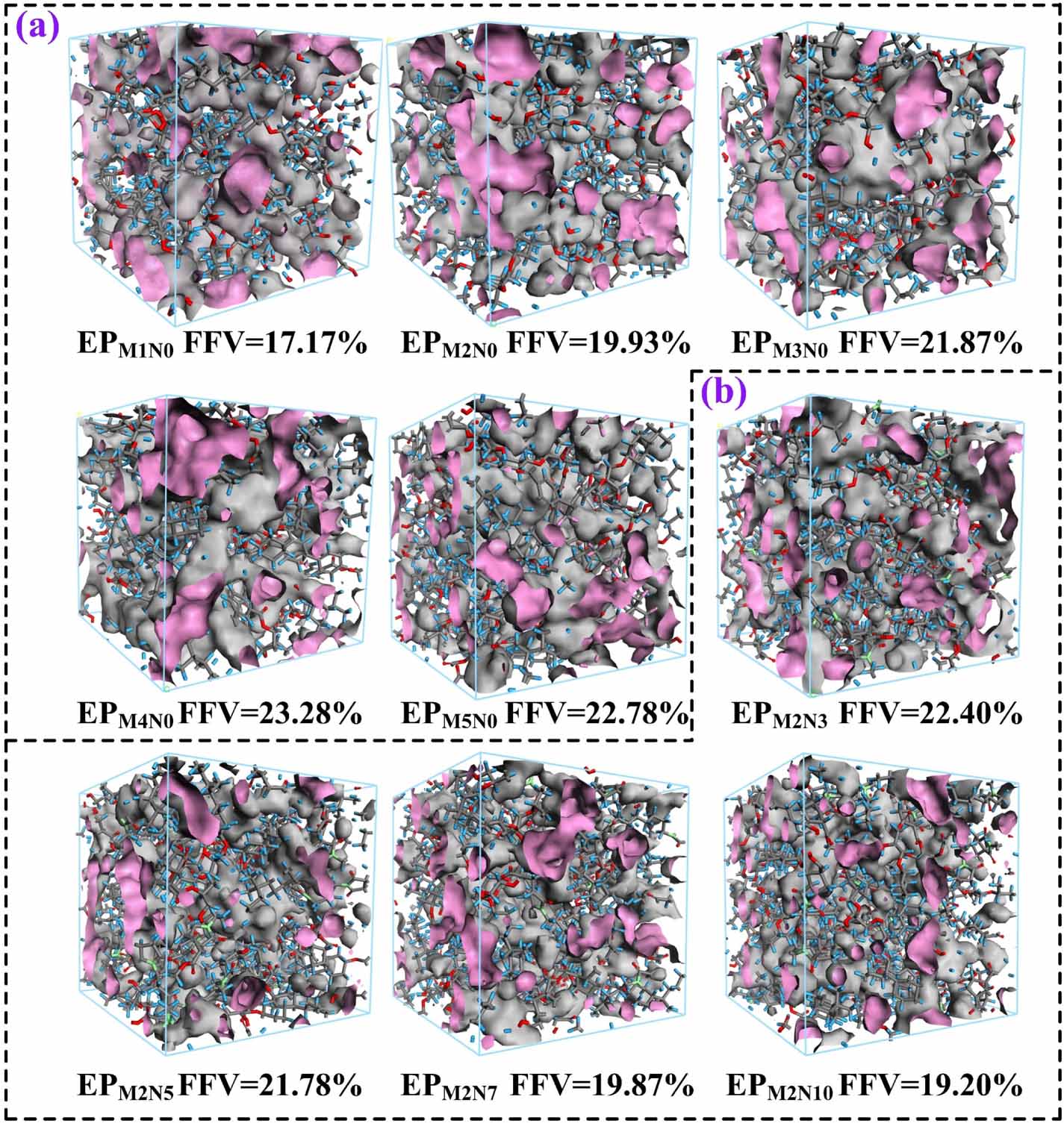 Molecular dynamics elucidating imide-mediated synergistic control of ...