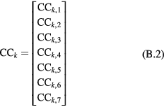 A summary of the Planck constant determinations using the NRC Kibble ...