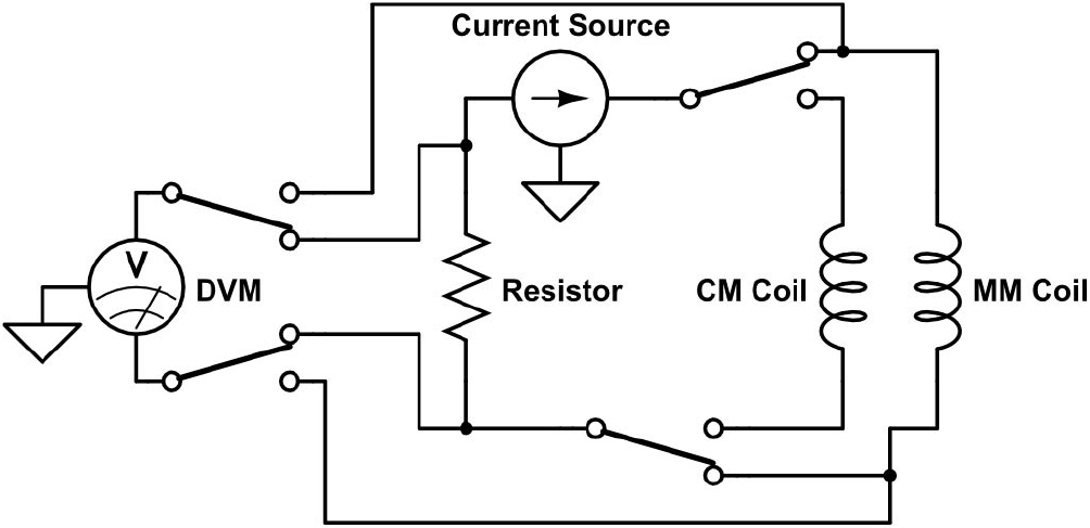 The performance of the KIBB-g1 tabletop Kibble balance at NIST - IOPscience