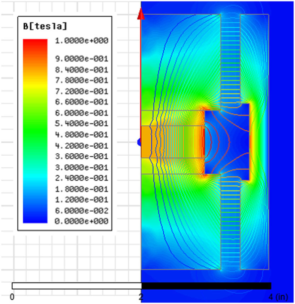 The performance of the KIBB-g1 tabletop Kibble balance at NIST - IOPscience