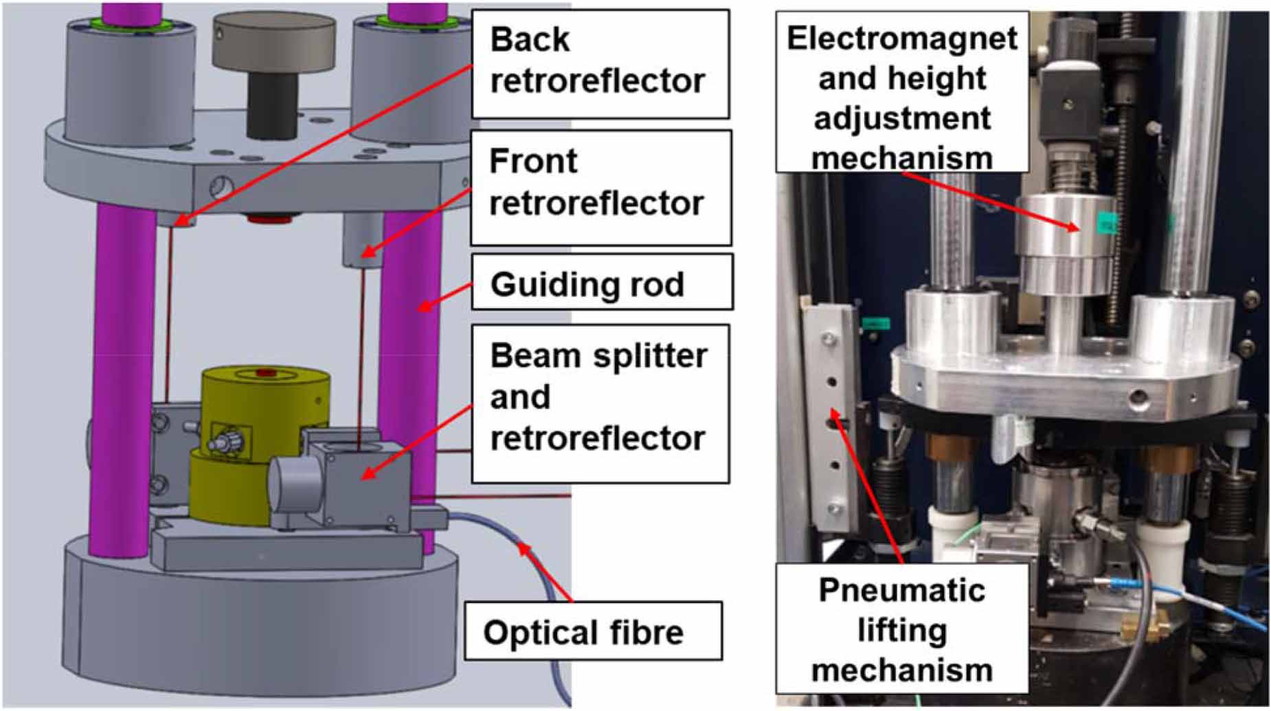 Advances in traceable calibration of cylinder pressure transducers ...