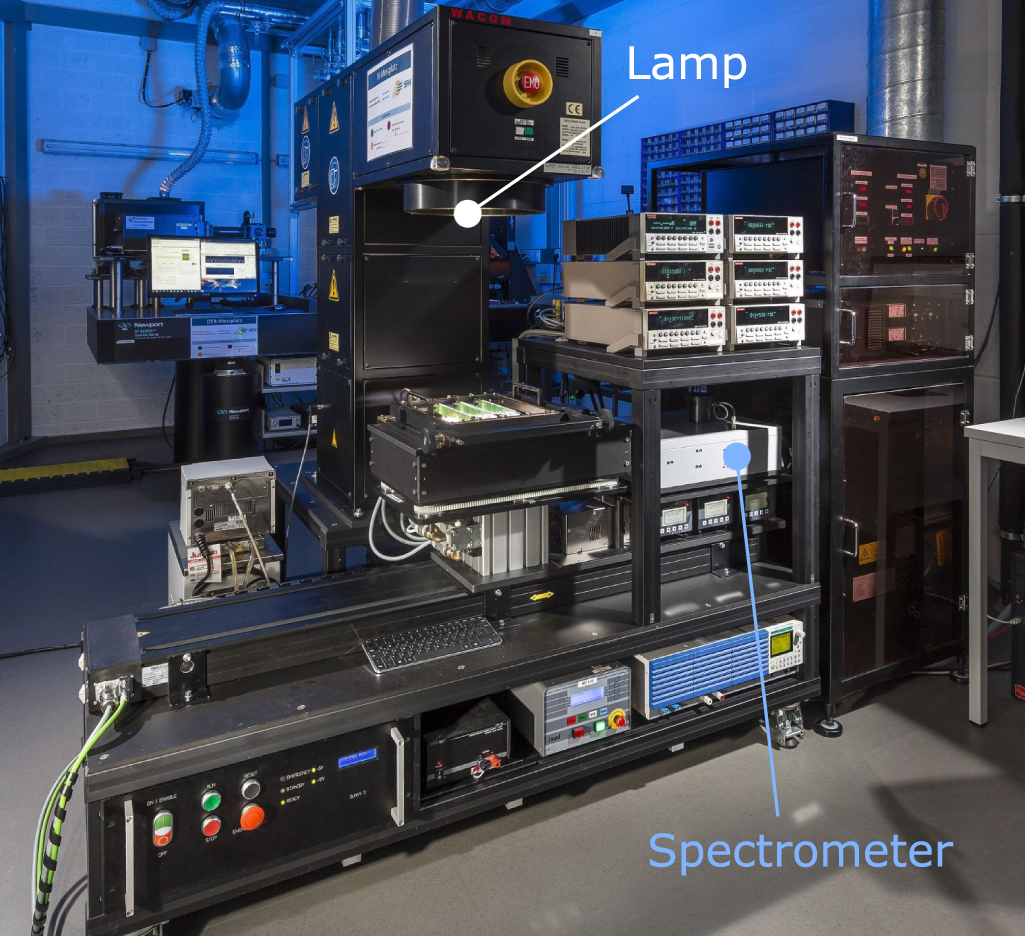 Calibrating spectrometers for measurements of the spectral irradiance ...