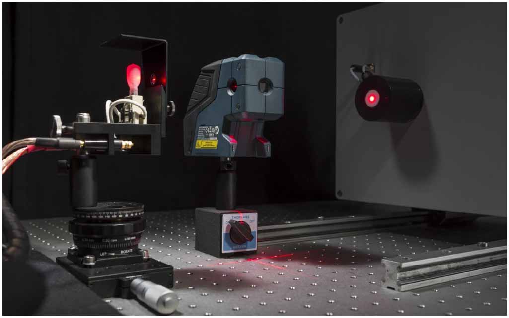 Calibrating spectrometers for measurements of the spectral irradiance ...