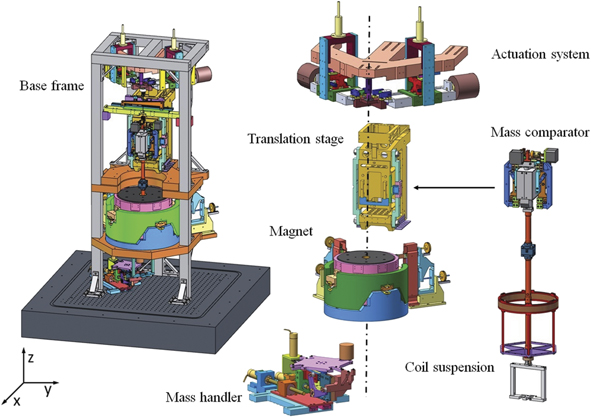 First realisation of the kilogram with the METAS Kibble balance ...