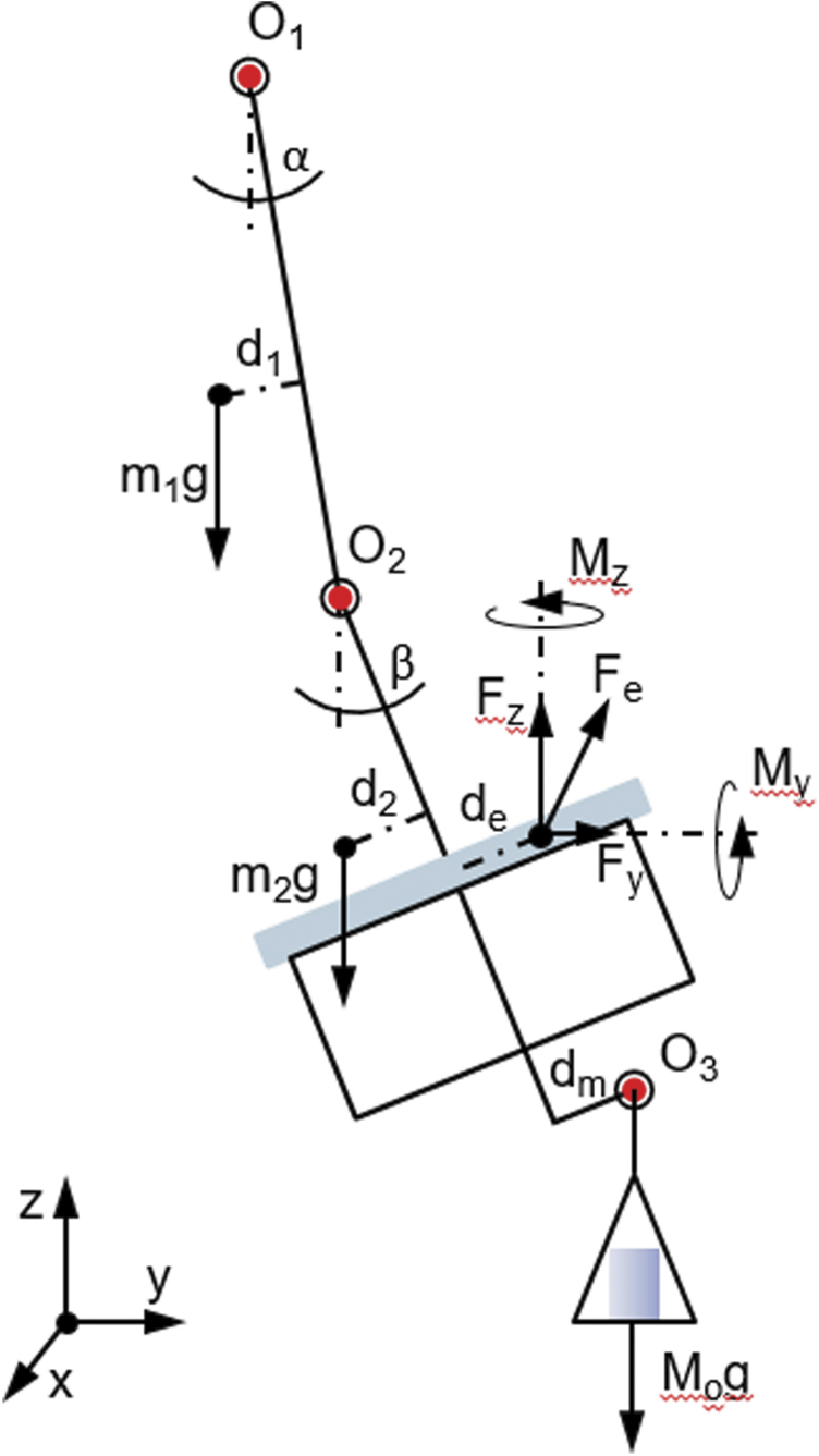 First realisation of the kilogram with the METAS Kibble balance ...