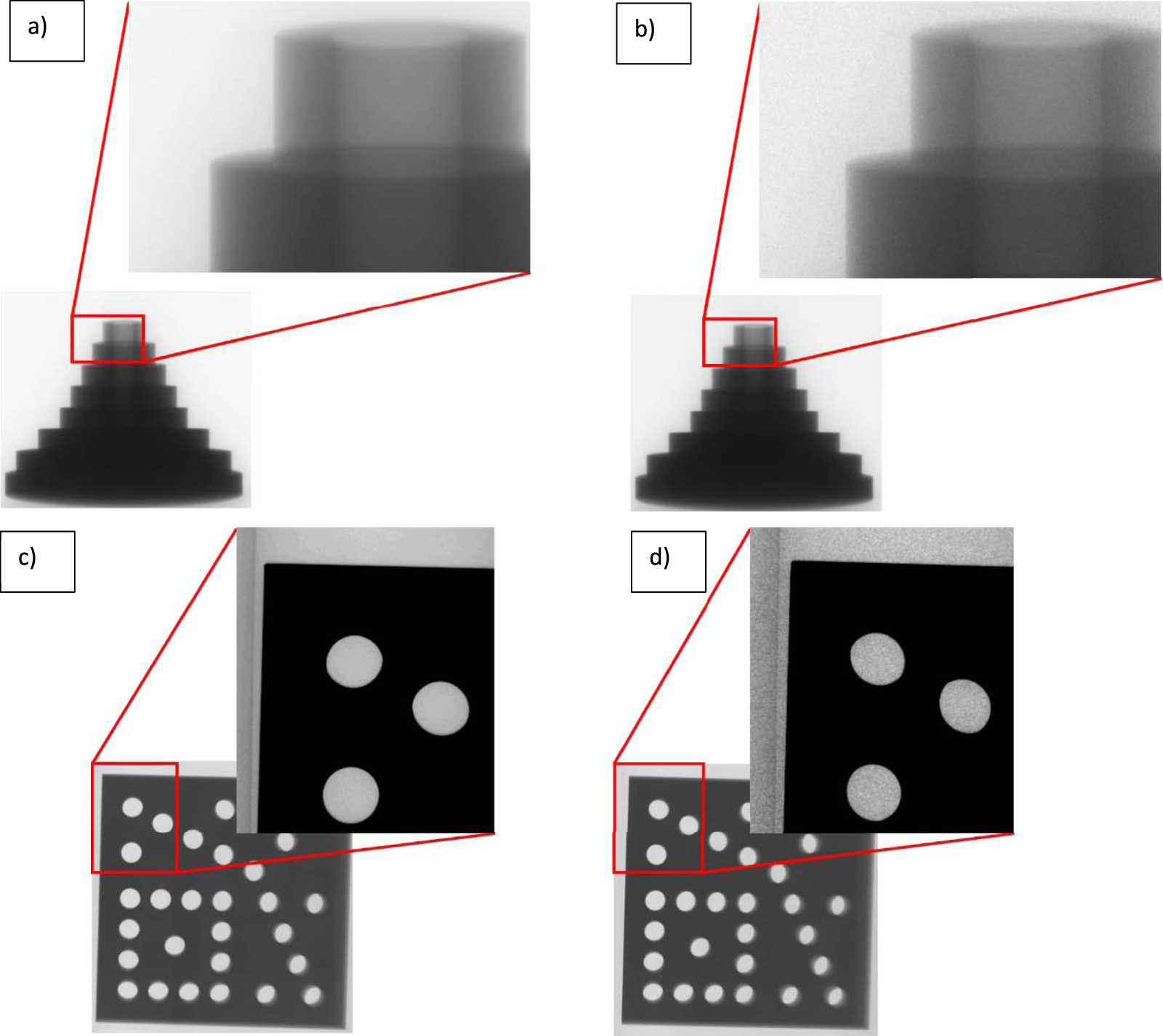 Effects of fast x-ray cone-beam tomographic measurement on dimensional ...