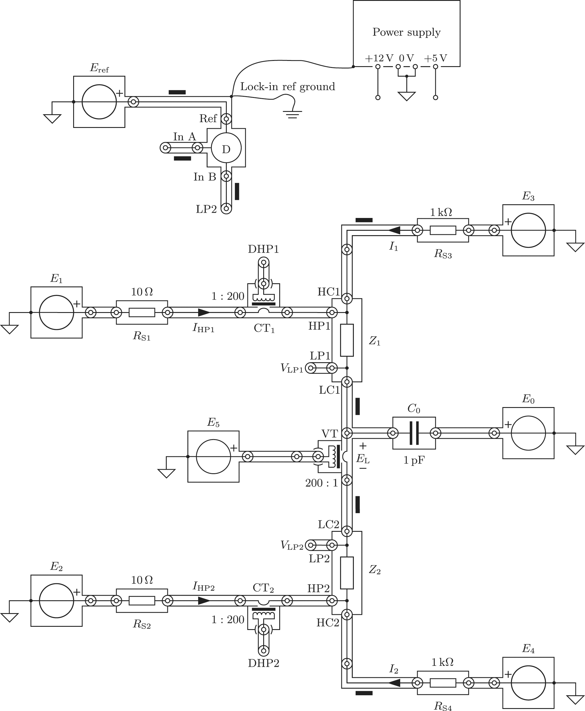 PTB–INRIM comparison of novel digital impedance bridges with graphene ...