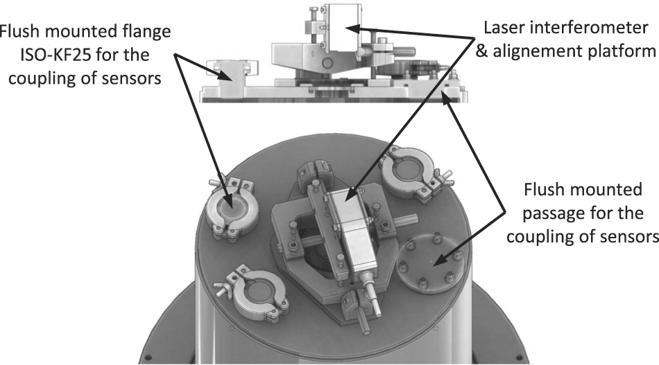 A laser pistonphone designed for absolute calibration of infrasound ...