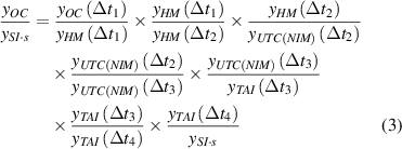 Absolute frequency measurements with a robust, transportable 40Ca ...