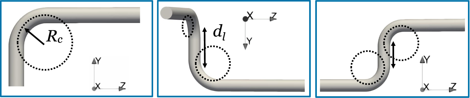 A virtual flow meter downstream of various elbow configurations ...