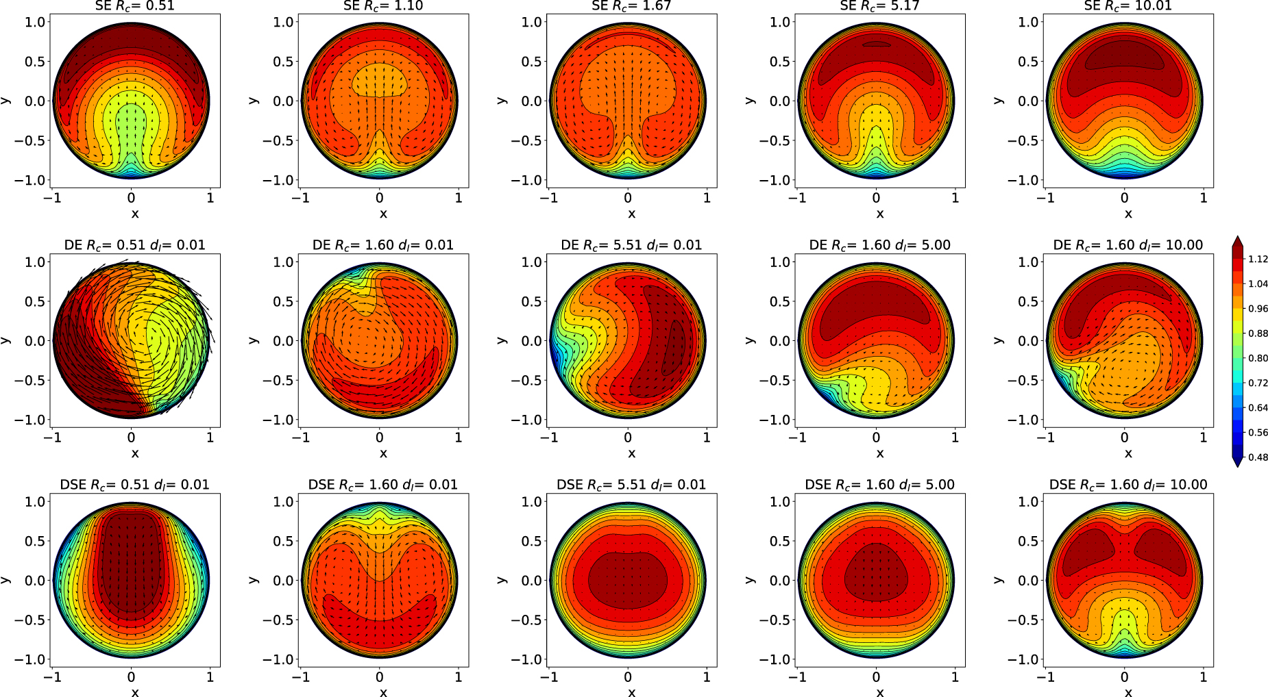 A virtual flow meter downstream of various elbow configurations ...