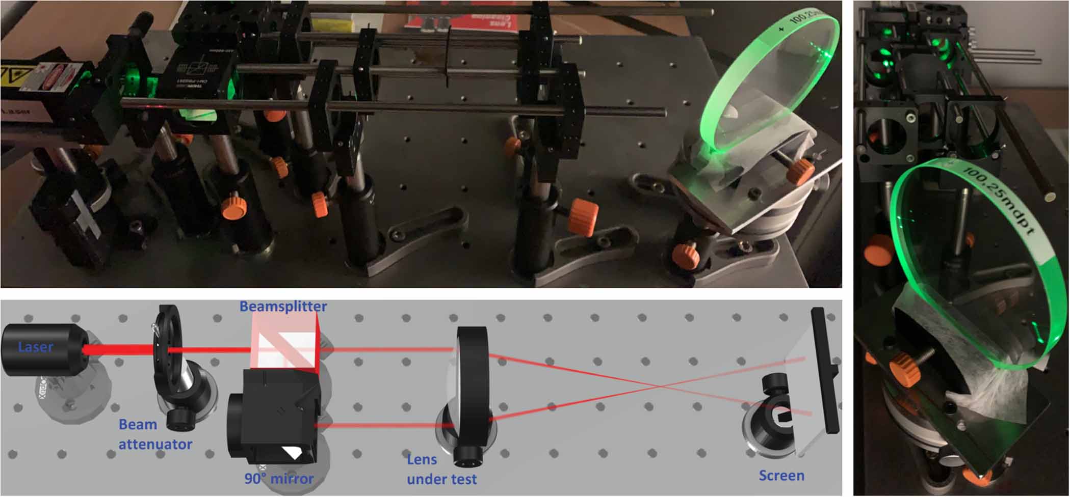 Novel developments of refractive power measurement techniques in the ...