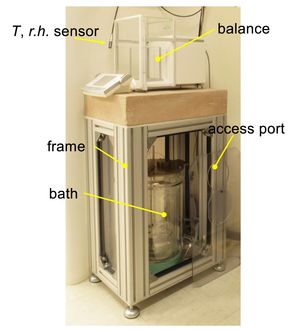 A hydrostatic comparator for the density determination of solid objects ...