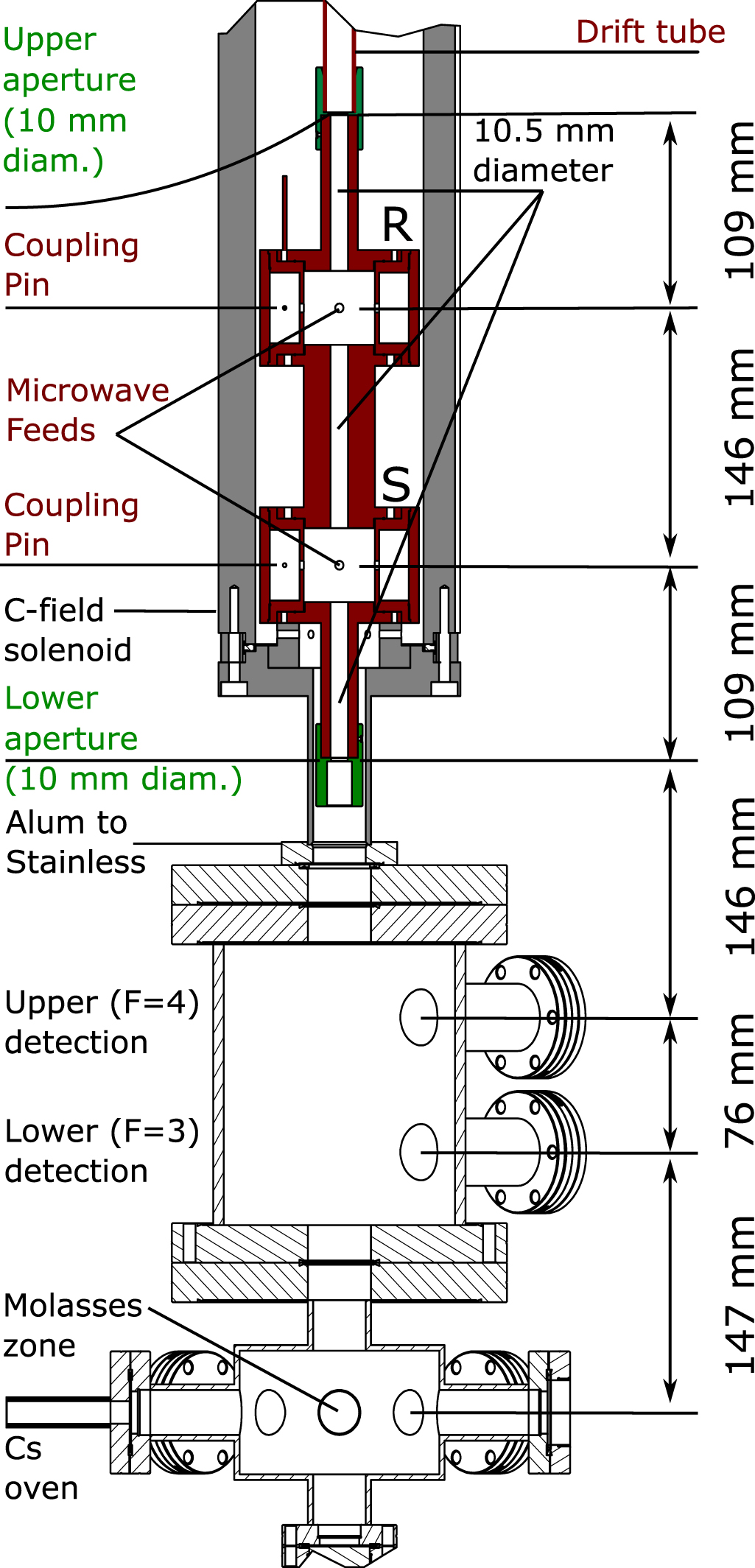 Accuracy evaluation of primary frequency standard NIST-F4 - IOPscience