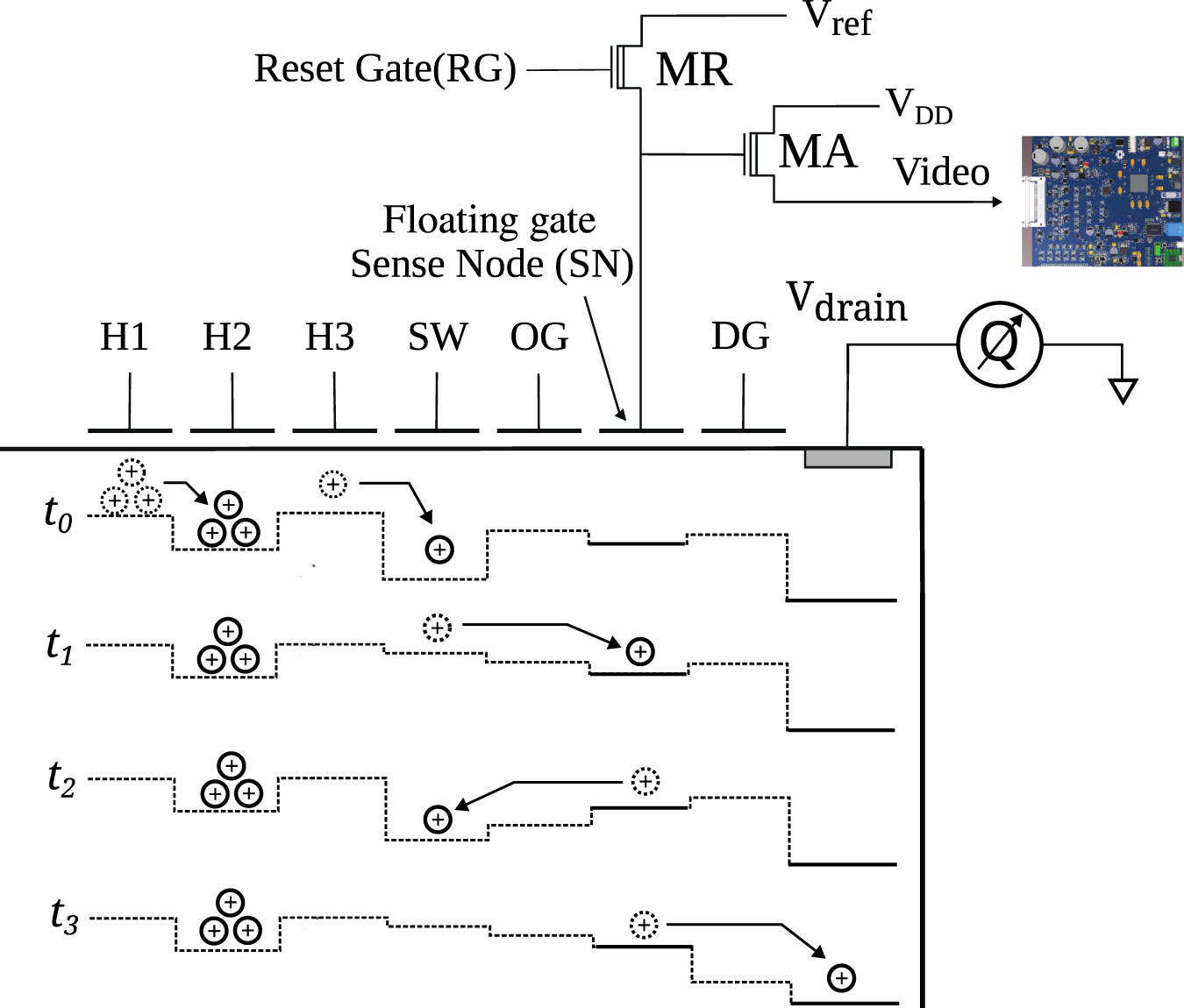 Towards a quantum realization of the ampere using single-electron ...