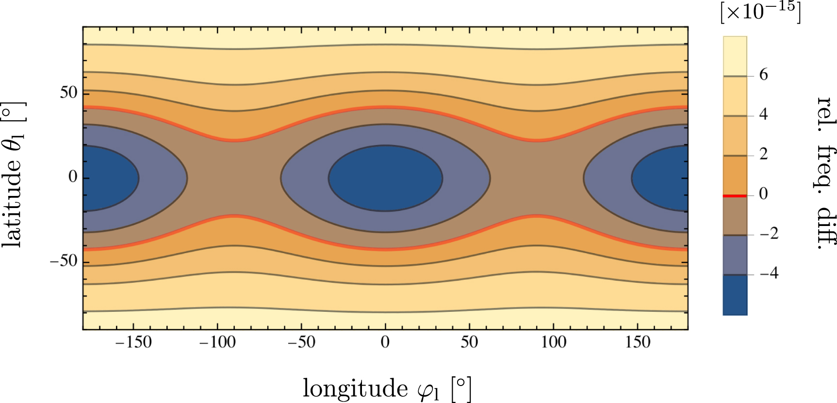 Lunar reference timescale - IOPscience