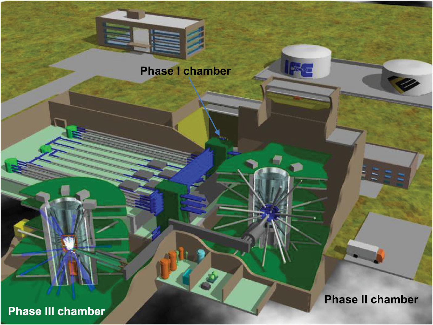Conceptual design and issues of the laser inertial fusion test (LIFT ...