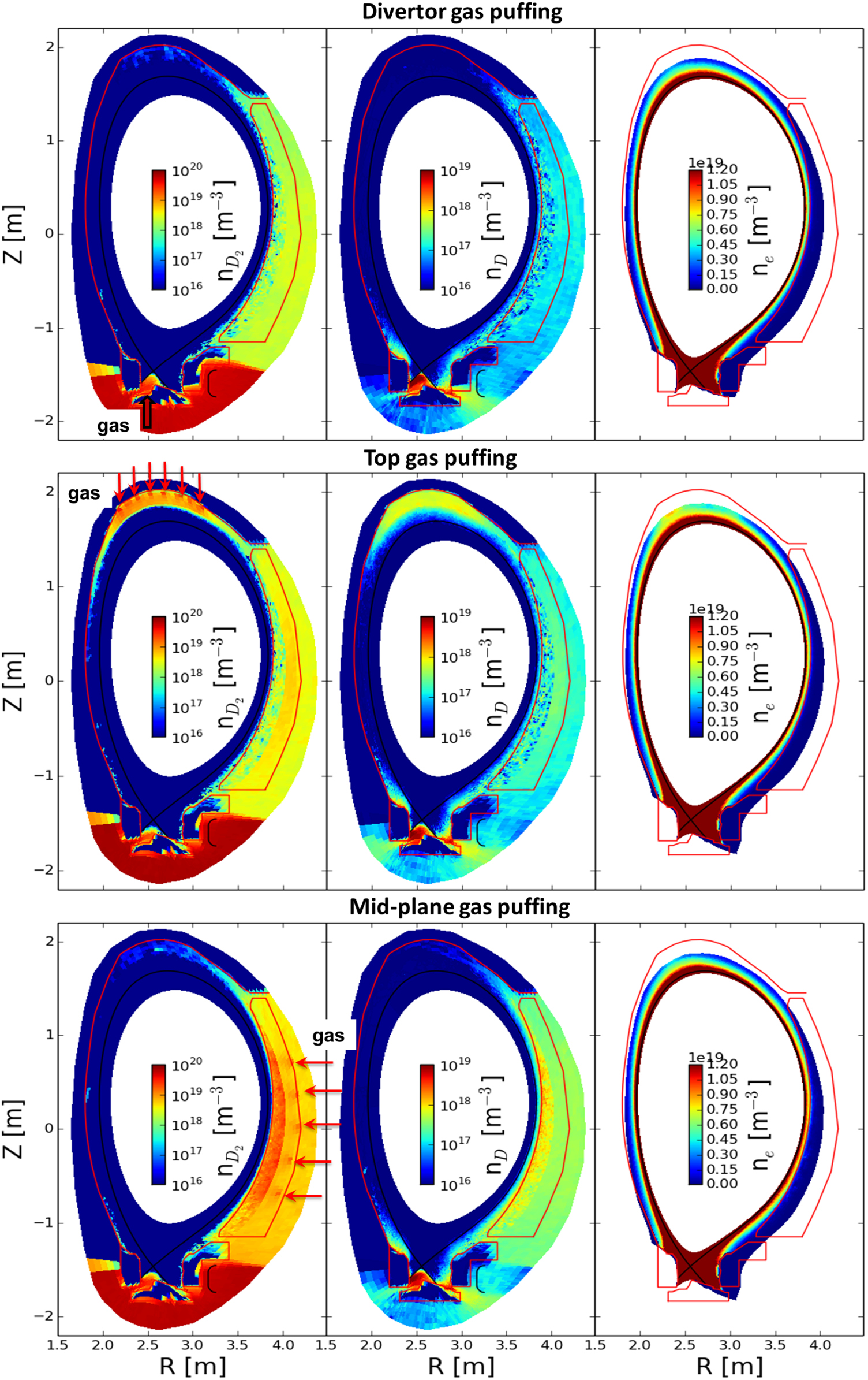 3D simulations of gas puff effects on edge plasma and ICRF coupling in ...