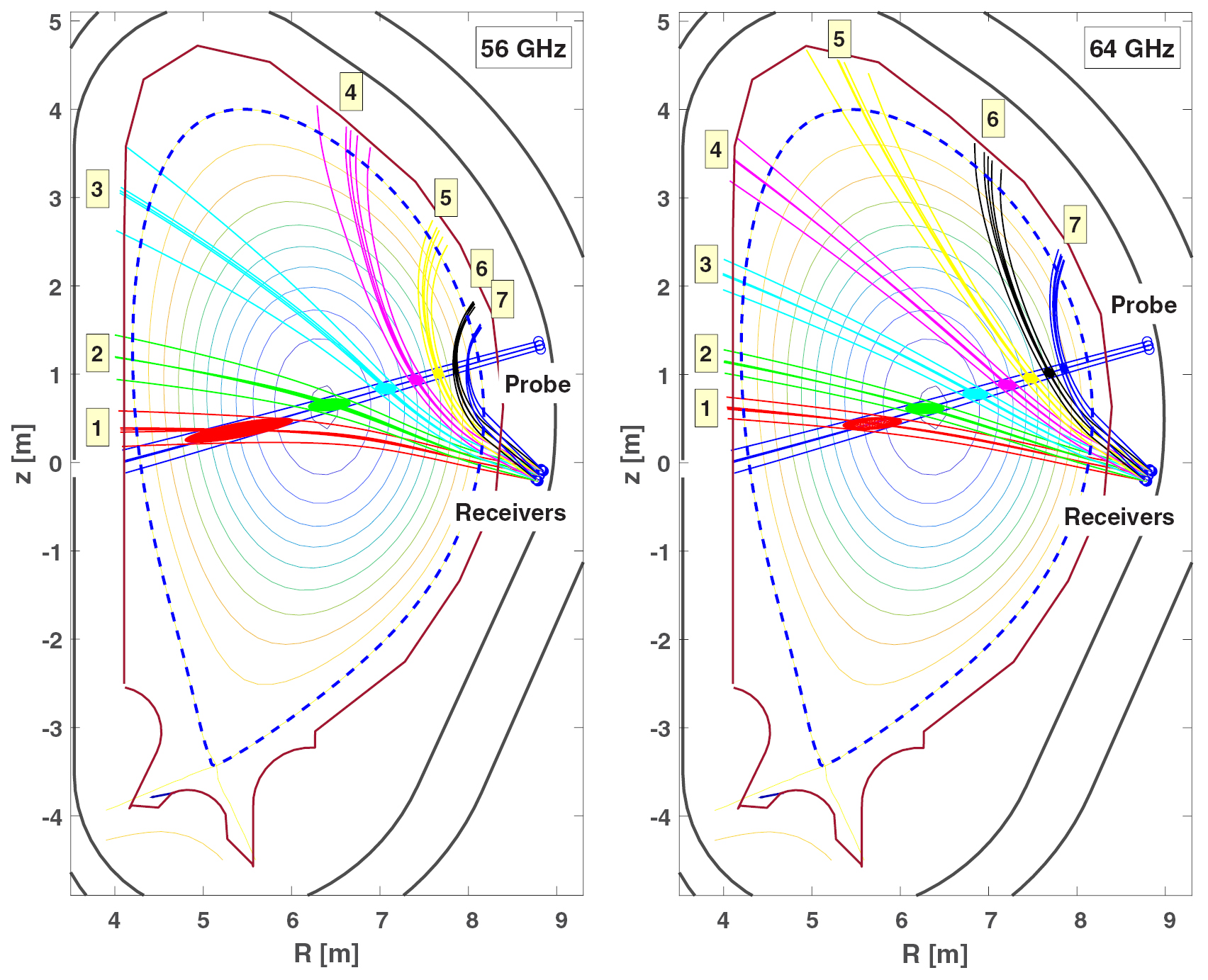 Inference of α-particle density profiles from ITER collective Thomson ...