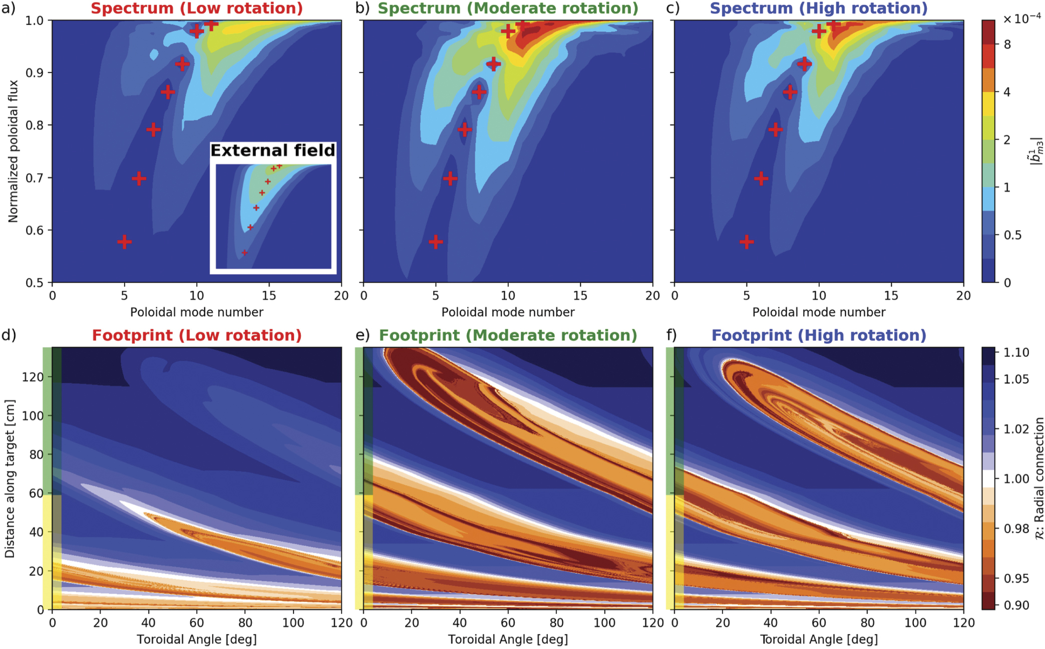 Divertor detachment in the pre-fusion power operation phase in ITER ...