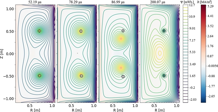Two-dimensional resistive MHD simulation of the optimized plasma ...