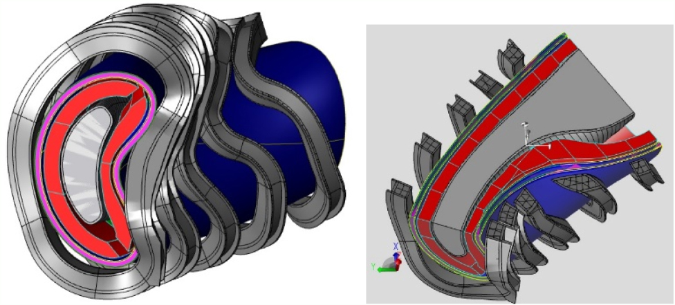 Nuclear design and assessments of helical-axis advanced stellarator ...