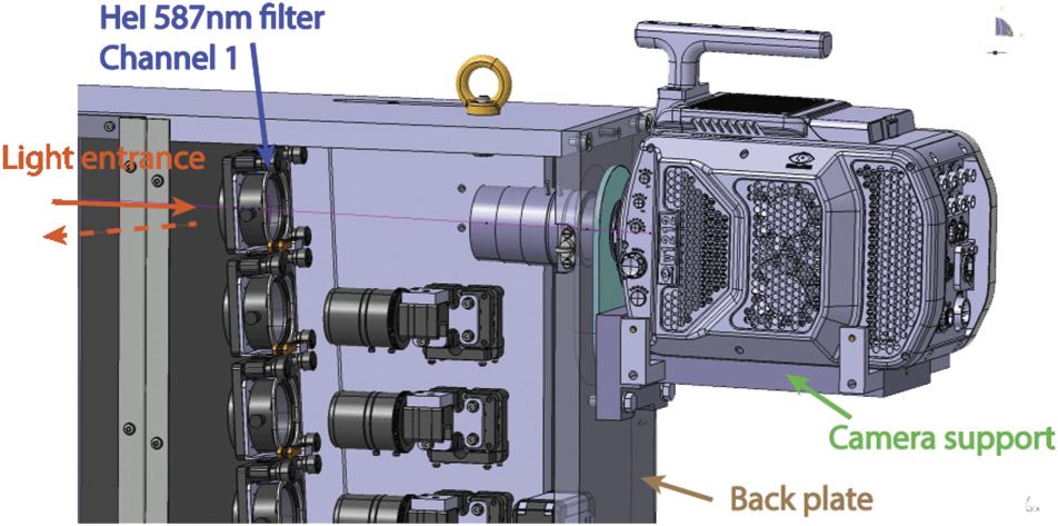 X-point and divertor filament dynamics from gas puff imaging on TCV ...