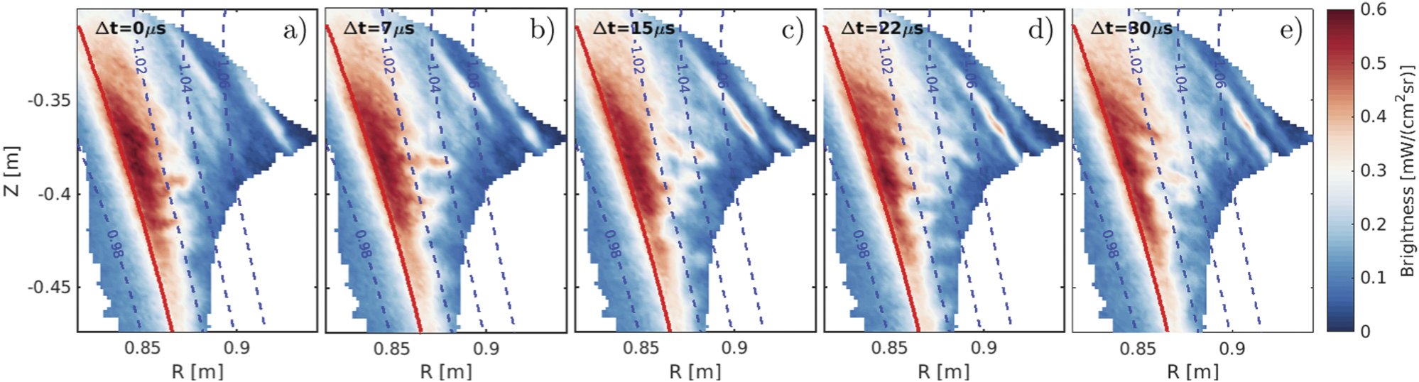 X-point and divertor filament dynamics from gas puff imaging on TCV ...
