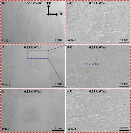 Effect of potassium bubbles on the thermal shock fatigue behavior of ...