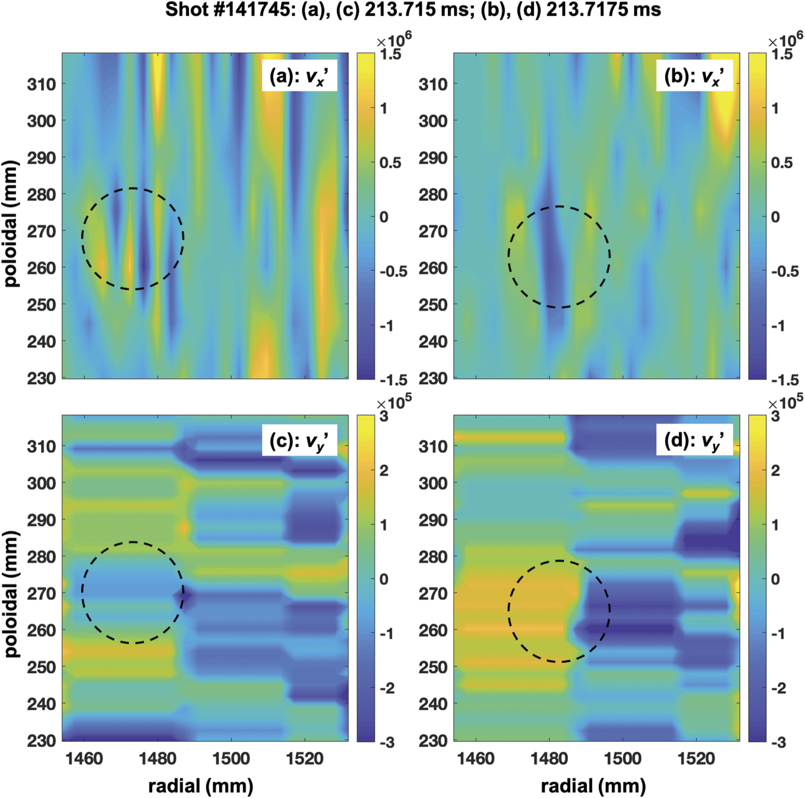 Experimental validation of universal plasma blob formation mechanism ...