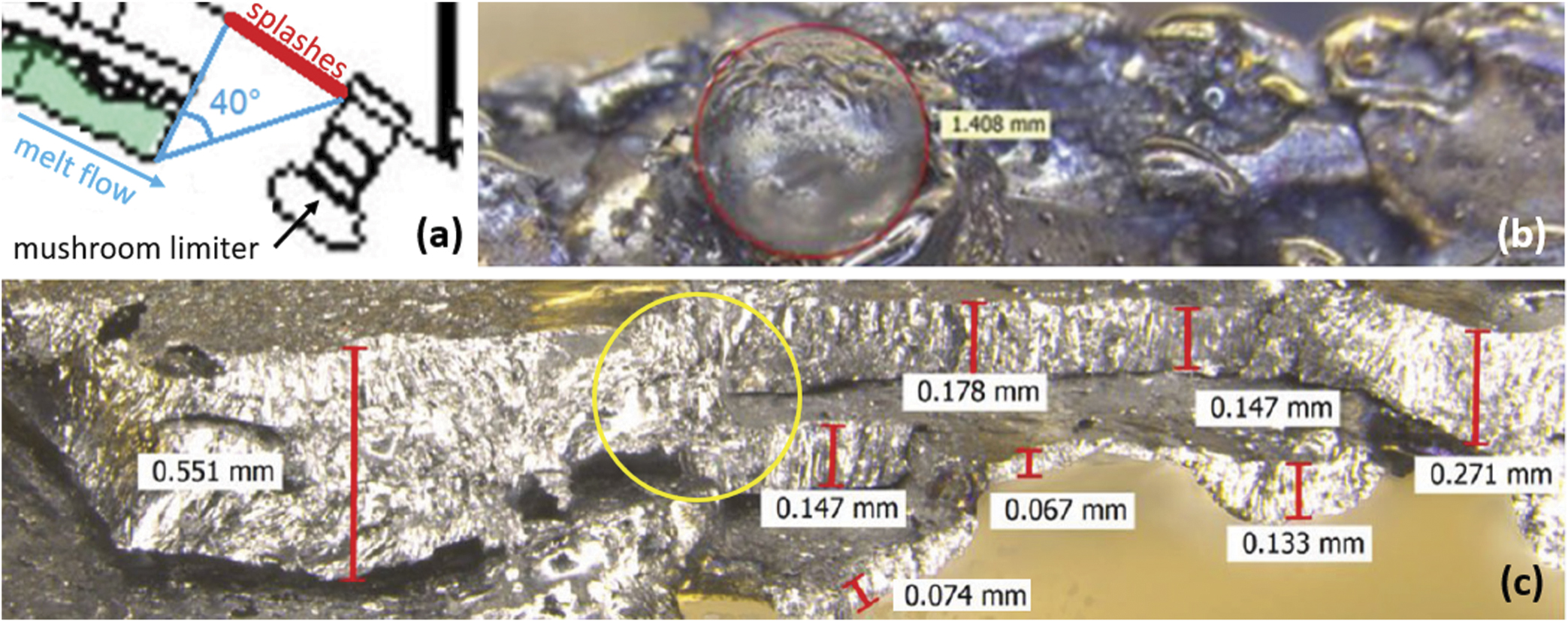 Simulations of liquid metal flows over plasma-facing component edges ...