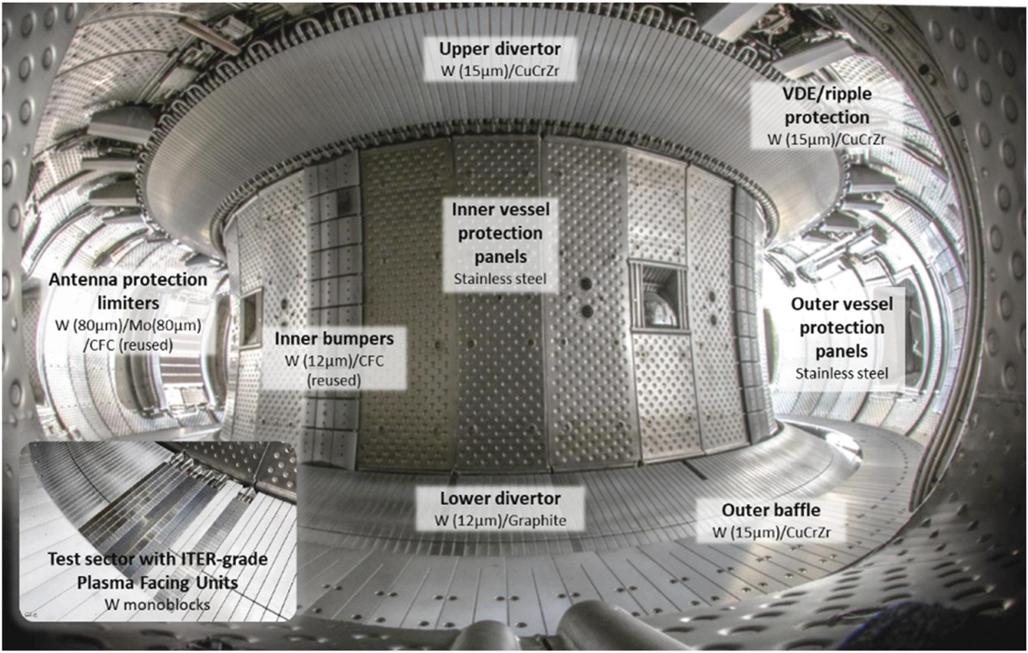 Operating a full tungsten actively cooled tokamak: overview of WEST ...