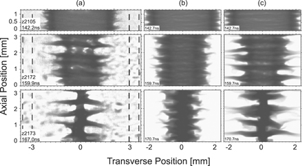 An overview of magneto-inertial fusion on the Z machine at Sandia ...
