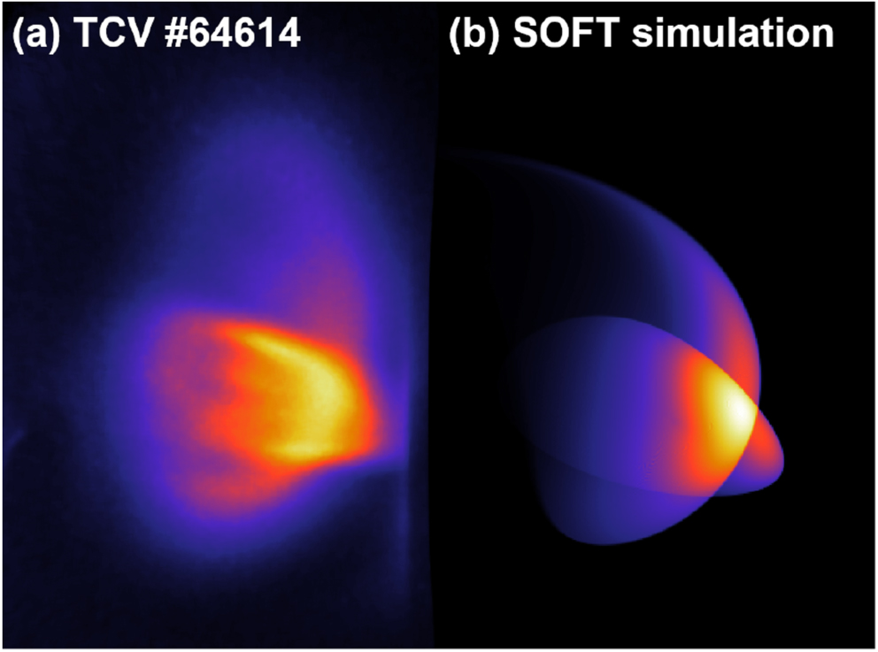 Overview of the TCV tokamak experimental programme - IOPscience