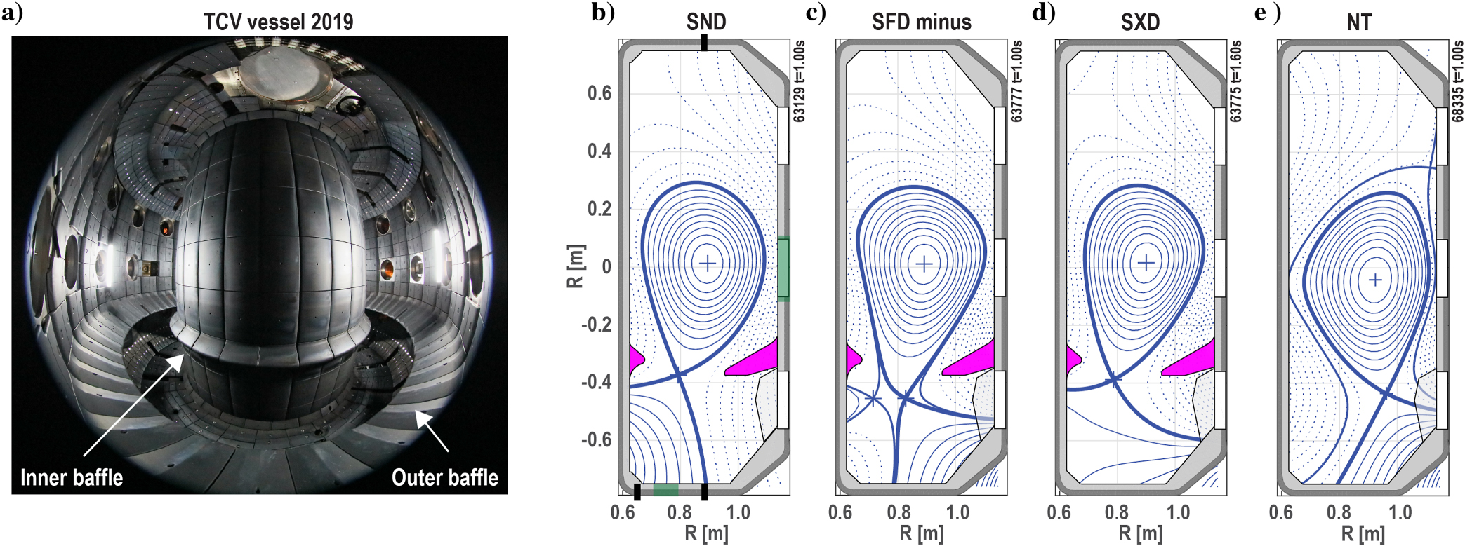 Overview of the TCV tokamak experimental programme - IOPscience