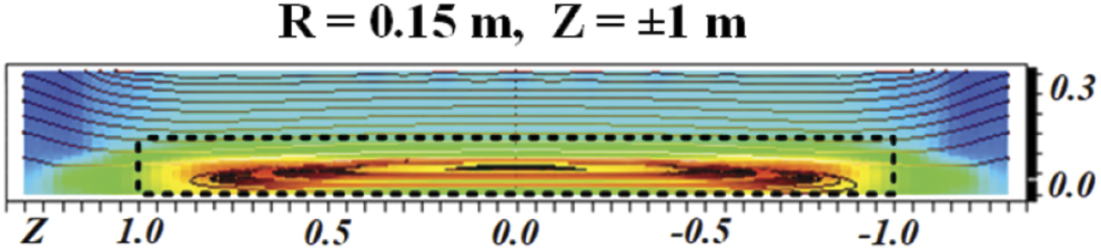 Simulation on formation process of field-reversed configuration ...
