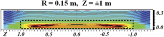 Simulation on formation process of field-reversed configuration ...