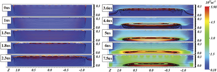 Simulation on formation process of field-reversed configuration ...
