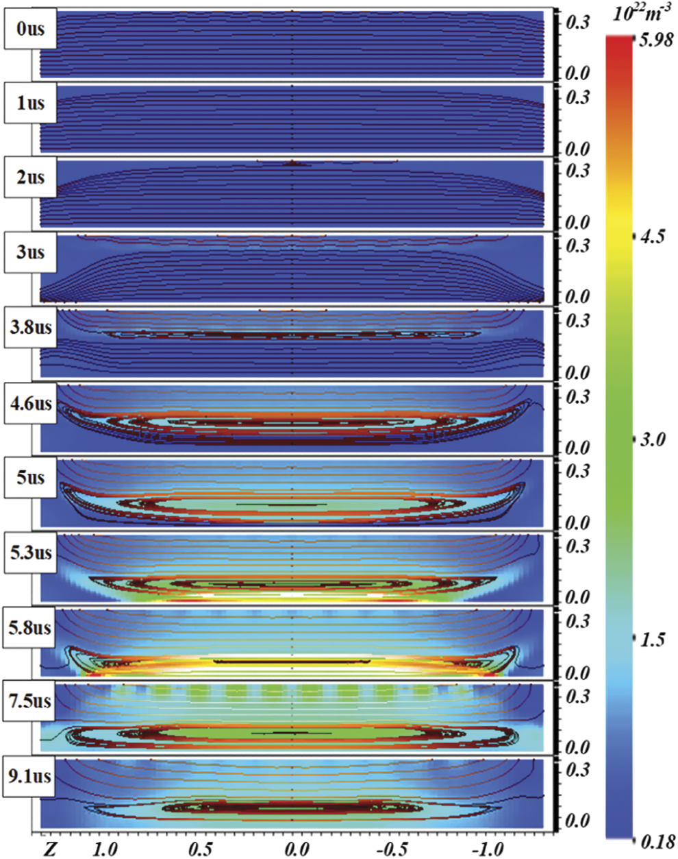 Simulation on formation process of field-reversed configuration ...