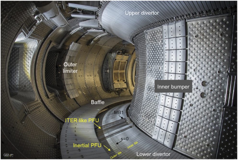 Investigation of plasma wall interactions between tungsten plasma ...